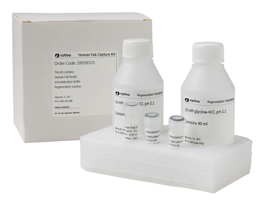 Human Fab Capture Kit | Cytiva