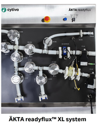 ÄKTA readyflux™ Flow Kits | Cytiva