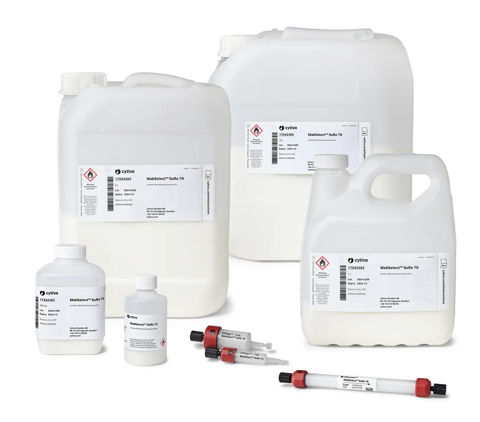 Affinity chromatography for antibody protein purification | Cytiva