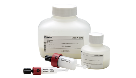 病毒载体的生产流程及病毒载体生产的工艺放大设备选型 | Cytiva