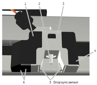 组分收集器-ÄKTA™支持-产品常见问题-服务与支持-思拓凡官网 | Cytiva