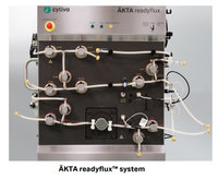 ÄKTA readyflux™ Flow Kits | Cytiva