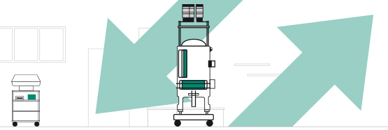 Bioreactor scaling tool | Cytiva