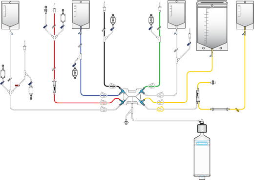 Sefia Select™ single-use kits | Cytiva