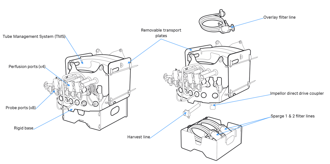 Xcellerex™ X-platform bioreactors | Cytiva